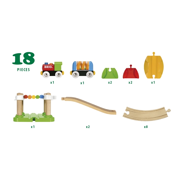 BRIO 33727 Min Första Järnväg Start Paket - Tåg - BRIO | Shopping4net